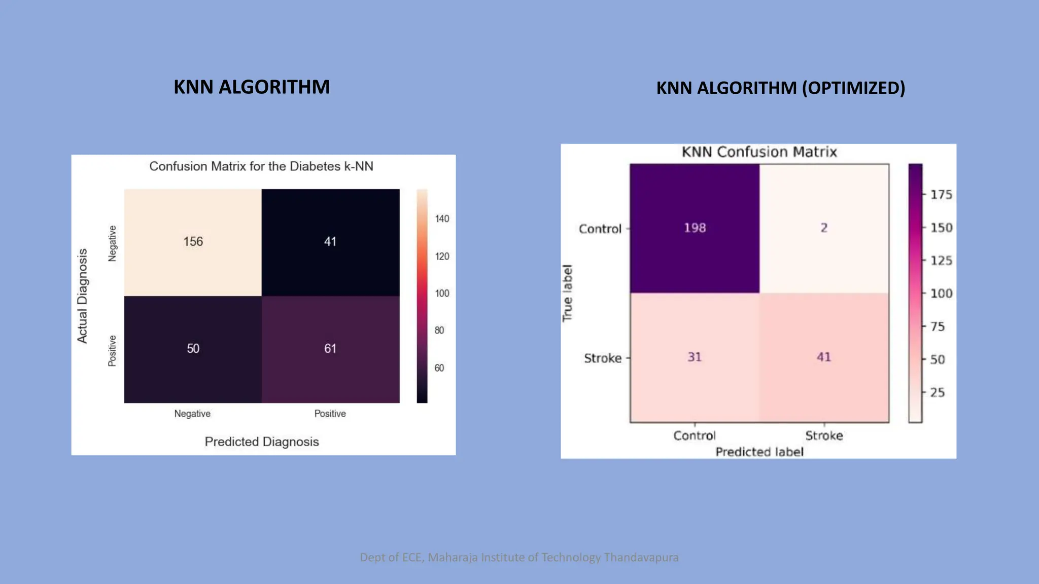 PYTHON (IETE).pptxmanjunanr75pythonproject | PPTX