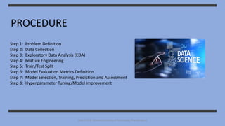 PYTHON (IETE).pptxmanjunanr75pythonproject | PPT