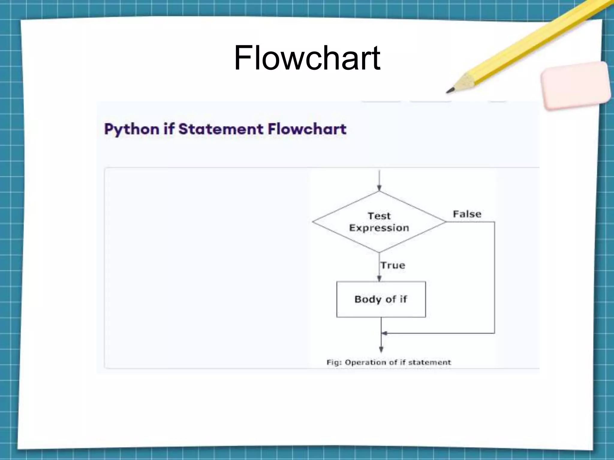 Python if for | PPT | Free Download