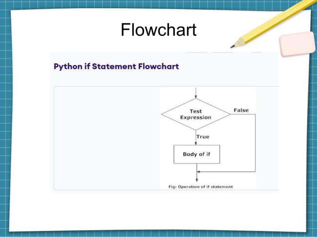 Python if for | PPTX