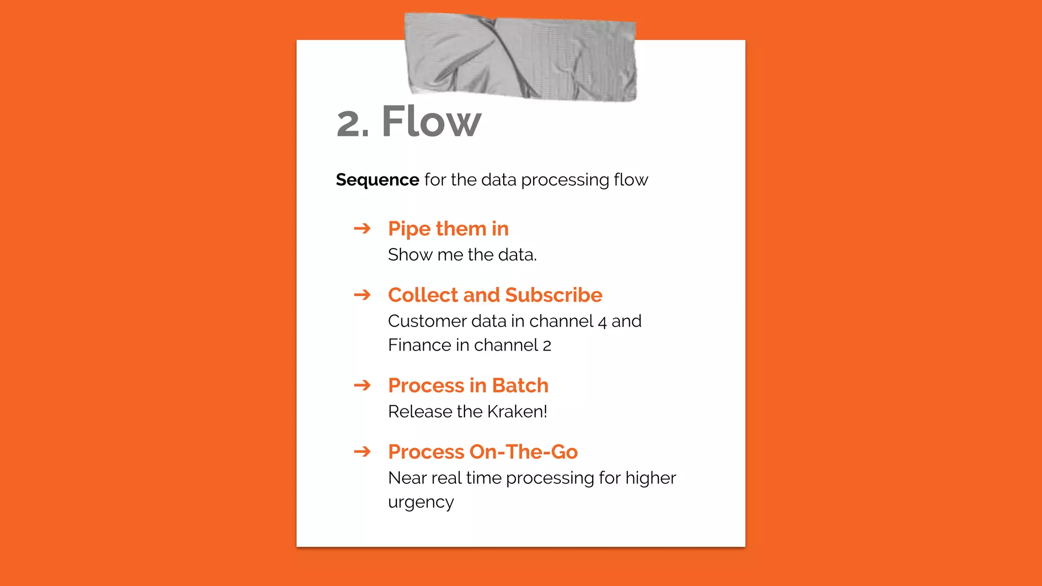 Python in big data ecosystem by Nicholas Lu | PPT | Free Download