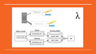 Python in big data ecosystem by Nicholas Lu | PPT | Free Download