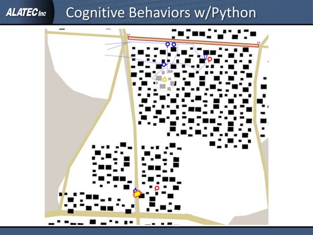 How and Why Python is Used in the Model of Real-World Battlefield ...