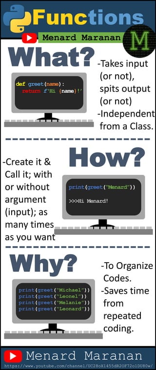 Python infographics | PDF