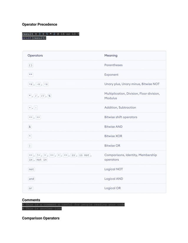 Python in one shot | PDF | Programming Languages | Computing