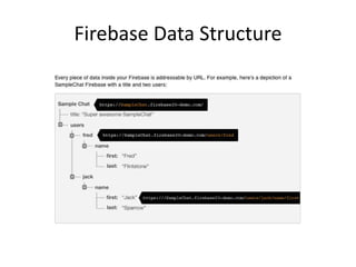 Python integration with firebase | PPTX