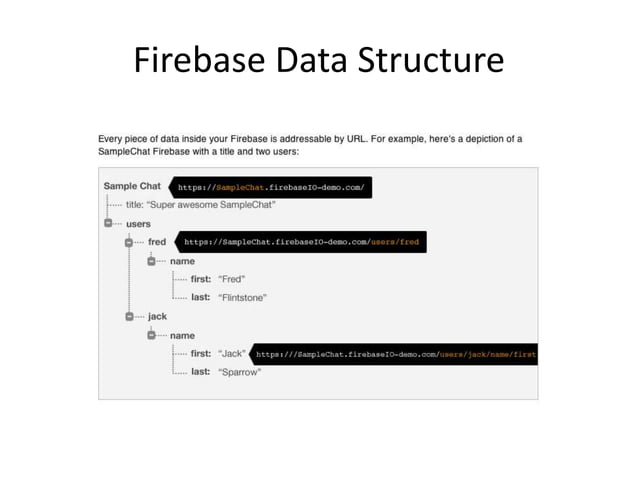 Python integration with firebase | PPTX | Web Development | Internet