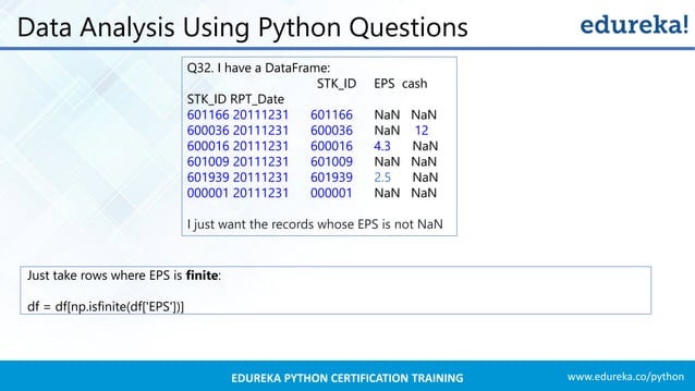 Python Interview Questions And Answers 2019 Edureka Pdf