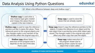 Python Interview Questions And Answers 2019 | Edureka | PDF