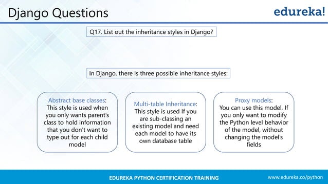 Python Interview Questions And Answers 2019 | Edureka