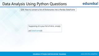 Python Interview Questions And Answers 2019 | Edureka | PPT