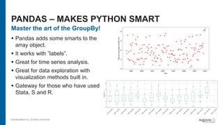 Python in the Atmospheric sciences | PPTX