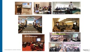 Python in the Atmospheric sciences | PPTX