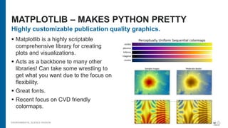Python in the Atmospheric sciences | PPTX