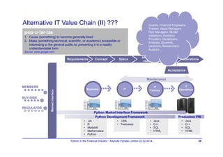 Python in the Financial Industry The universal tool for end-to-end ...