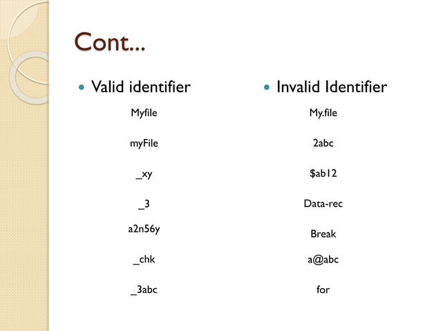 Python-01| Fundamentals | PDF