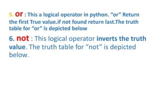 Python intro | PPT