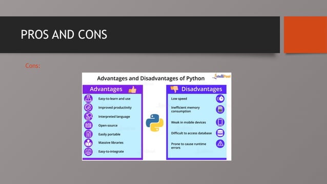 Python Programming Language General Intorduction Ppt