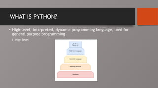 Python programming language - general intorduction | PPT