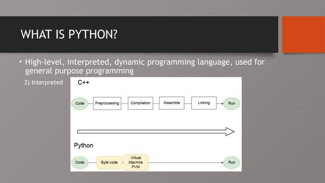 Python programming language - general intorduction | PPT