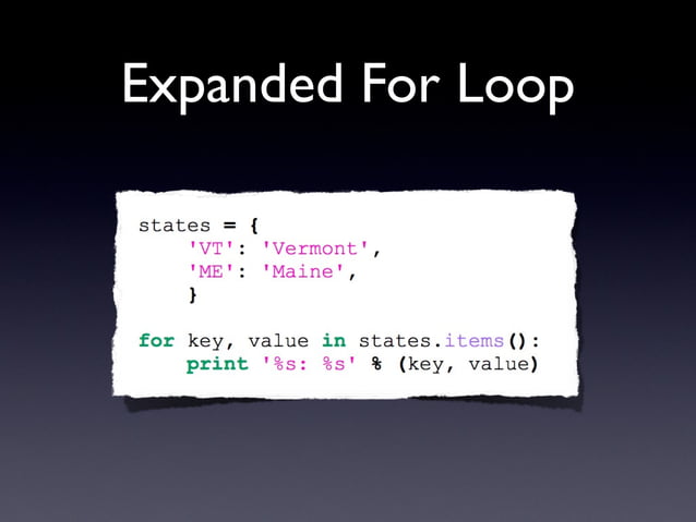 Python intro and competitive programming | PPT