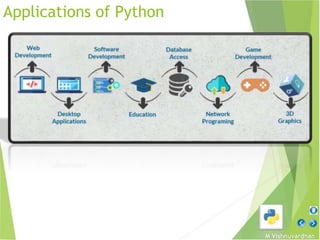 Python Basics.pptx