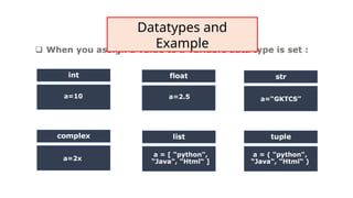 introduction to Python and its libraries.pptx