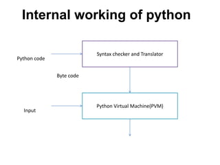 Python programming introduction | PPT