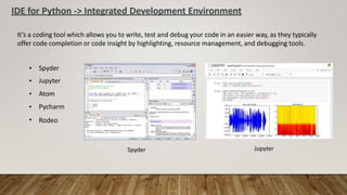 Python_Introduction_Good_PPT.pptx