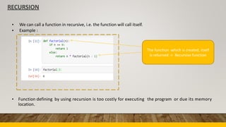 Python_Introduction_Good_PPT.pptx