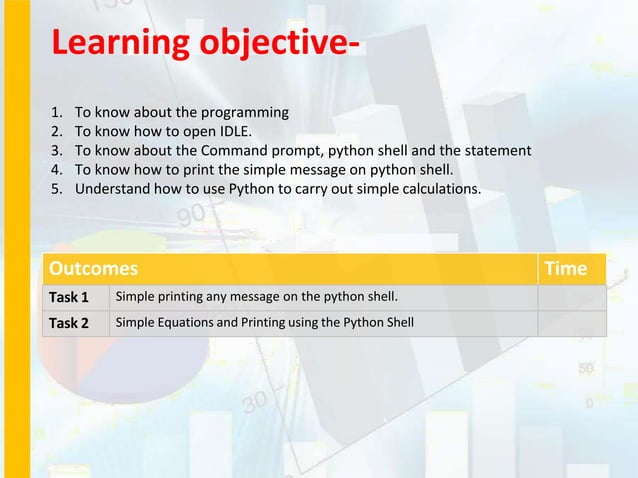 Python Introduction Week-1 Term-3.pptx
