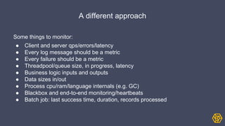 Monitoring your Python with Prometheus (Python Ireland April 2015) | PPT