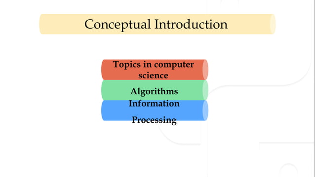 Python Programming | JNTUK | UNIT 1 | Lecture 1 & 2 | PPTX