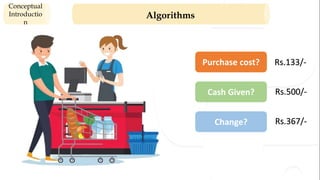 Python Programming | JNTUK | UNIT 1 | Lecture 1 & 2 | PPTX