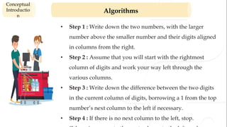 Python Programming | JNTUK | UNIT 1 | Lecture 1 & 2 | PPTX