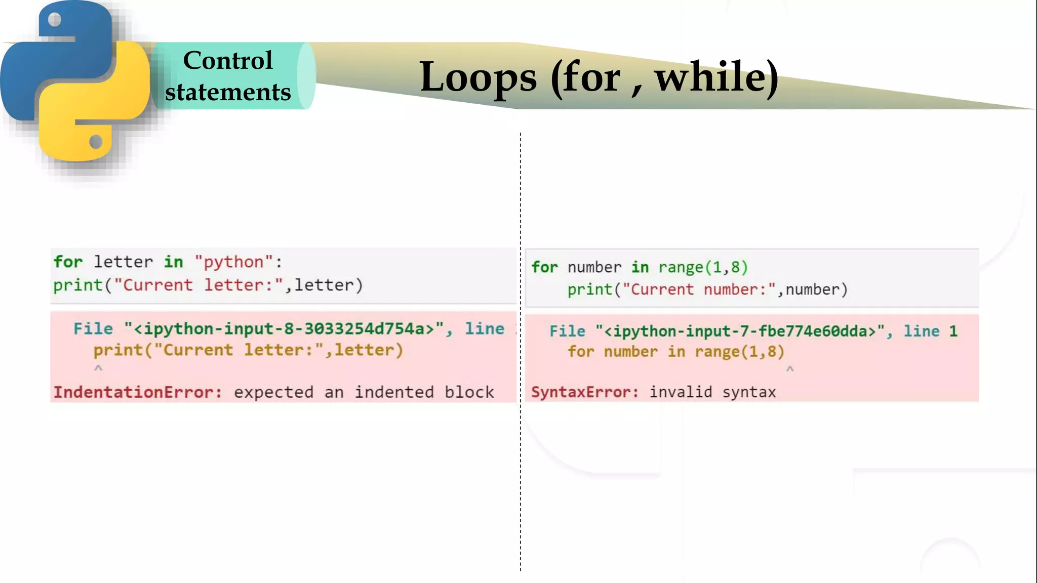Python Programming Jntuk Unit 2 Lecture 6 And 7 Conditional And Control Statements Ppt