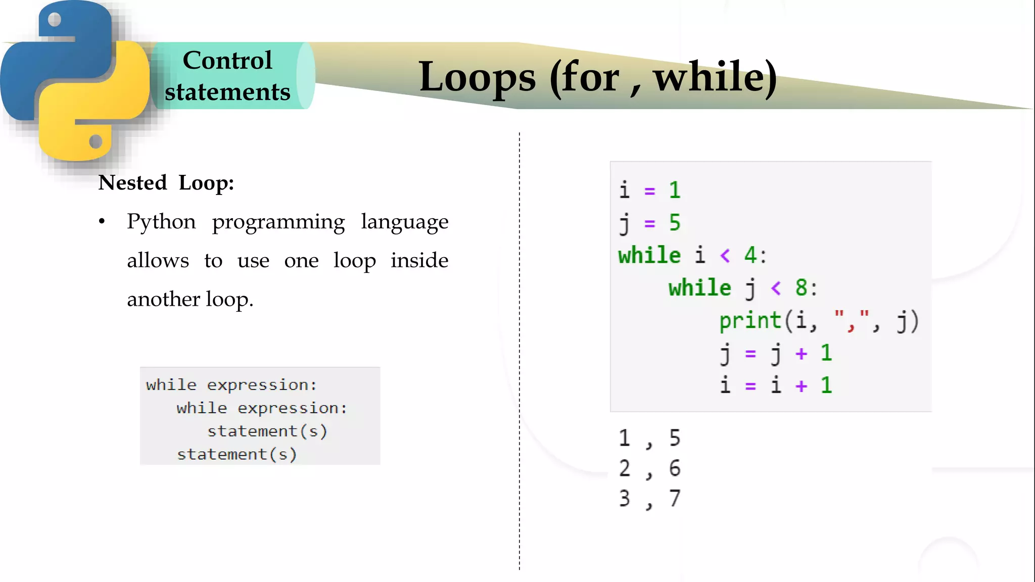 Python Programming Jntuk Unit 2 Lecture 6 And 7 Conditional And Control Statements Ppt