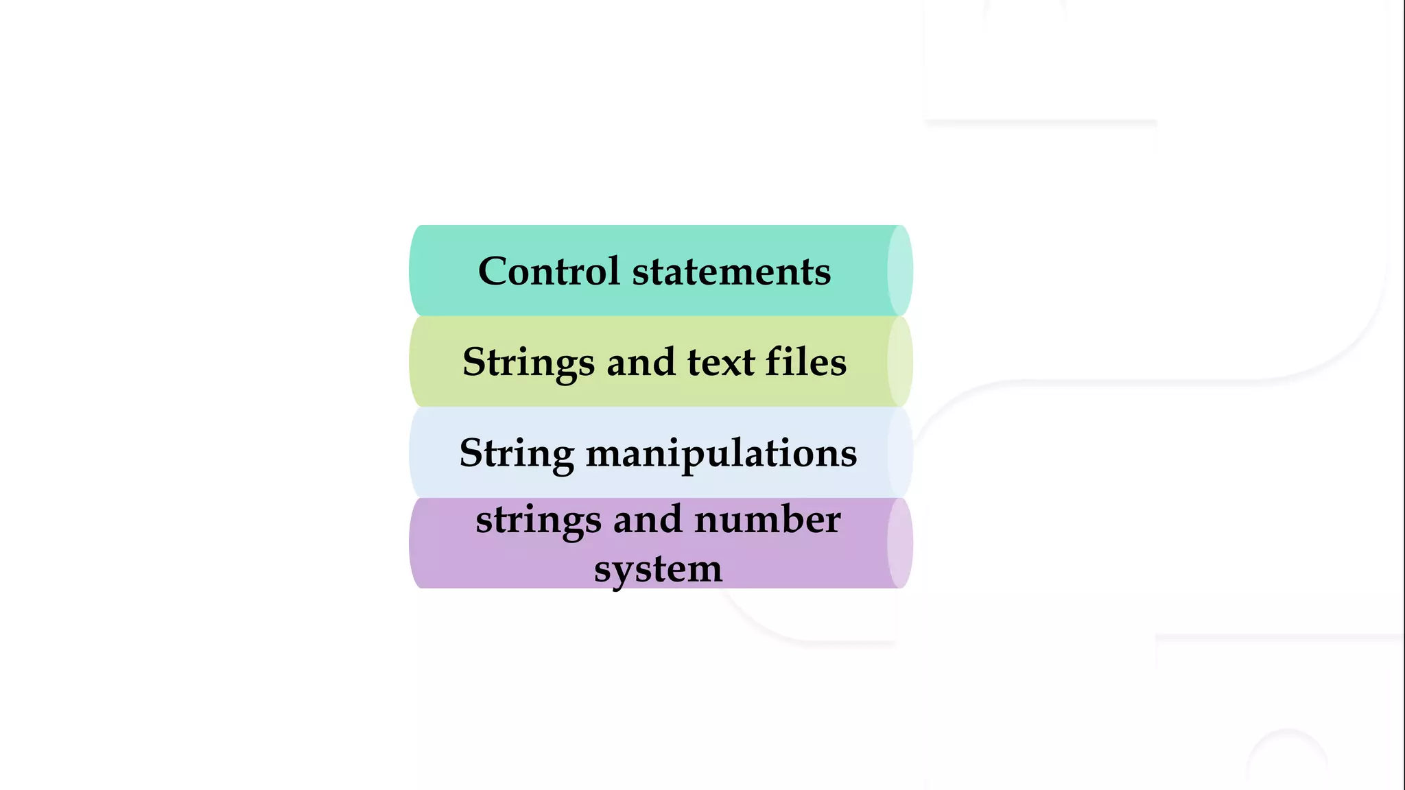 Python Programming Jntuk Unit 2 Lecture 6 And 7 Conditional And Control Statements Ppt