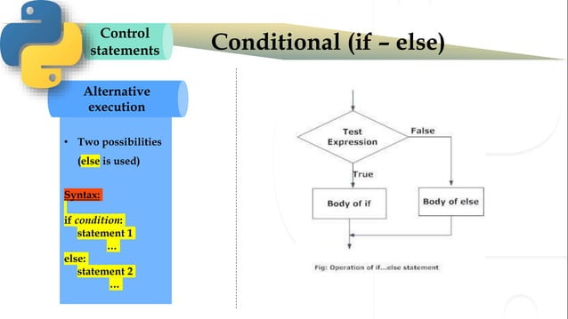Python Programming Jntuk Unit 2 Lecture 6 And 7 Conditional And Control Statements Ppt