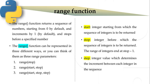 Python Programming Jntuk Unit 2 Lecture 6 And 7 Conditional And Control Statements Ppt