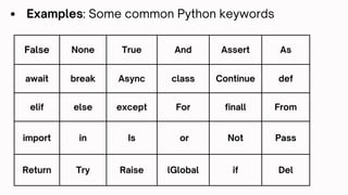 Introducing Python keywords - Naresh IT | PDF | Programming Languages | Computing