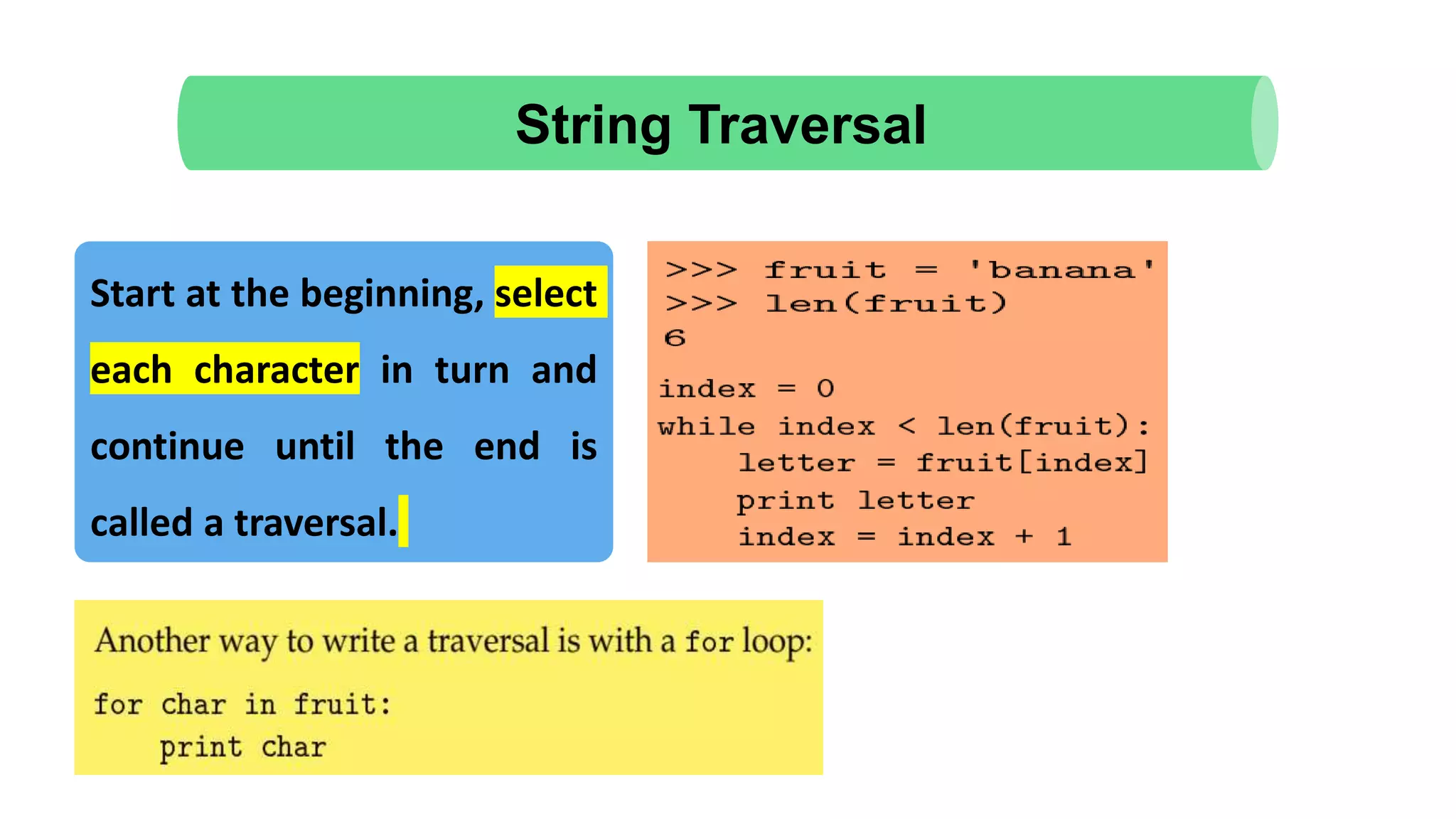 Python Programming Jntua Unit 3 Strings Ppt