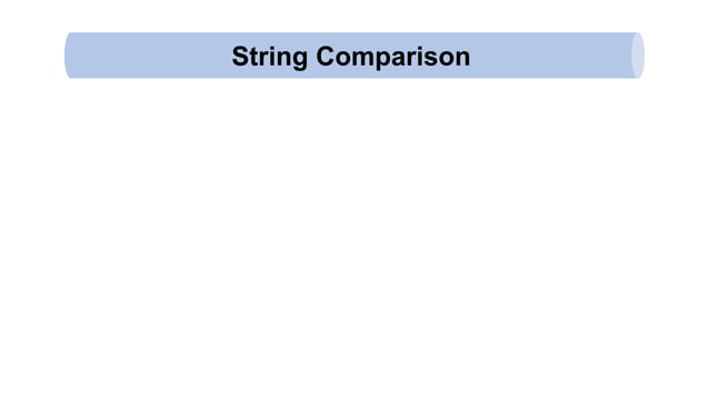 Python Programming Jntua Unit 3 Strings Ppt