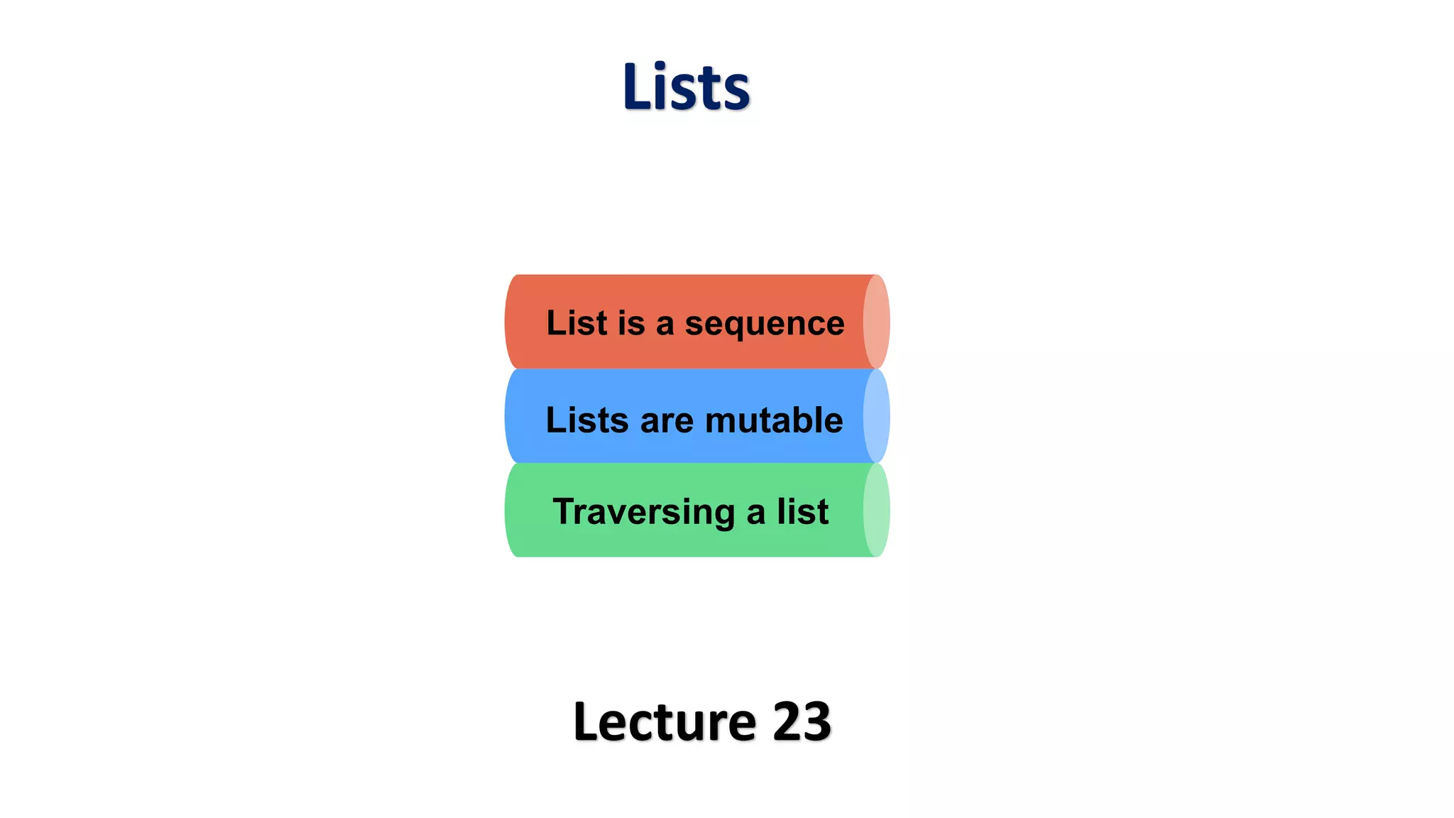 Python Programming Jntua Unit 3 Lists Ppt 