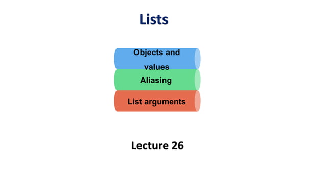 Python Programming | JNTUA | UNIT 3 | Lists | | PPTX | Programming ... Python Programming | JNTUA | UNIT 3 | Lists | | PPTX | Programming ...