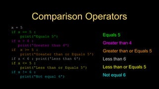 Pythonlearn-03-Conditional.pptx