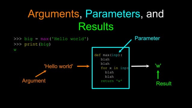 Pythonlearn-04-Functions (1).pptx
