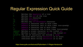Pythonlearn-11-Regex.pptx