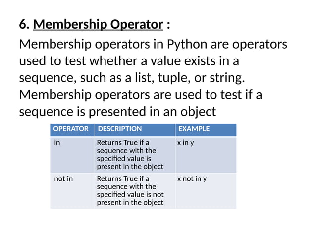 Python Lec-6 Operatorguijjjjuugggggs.pptx