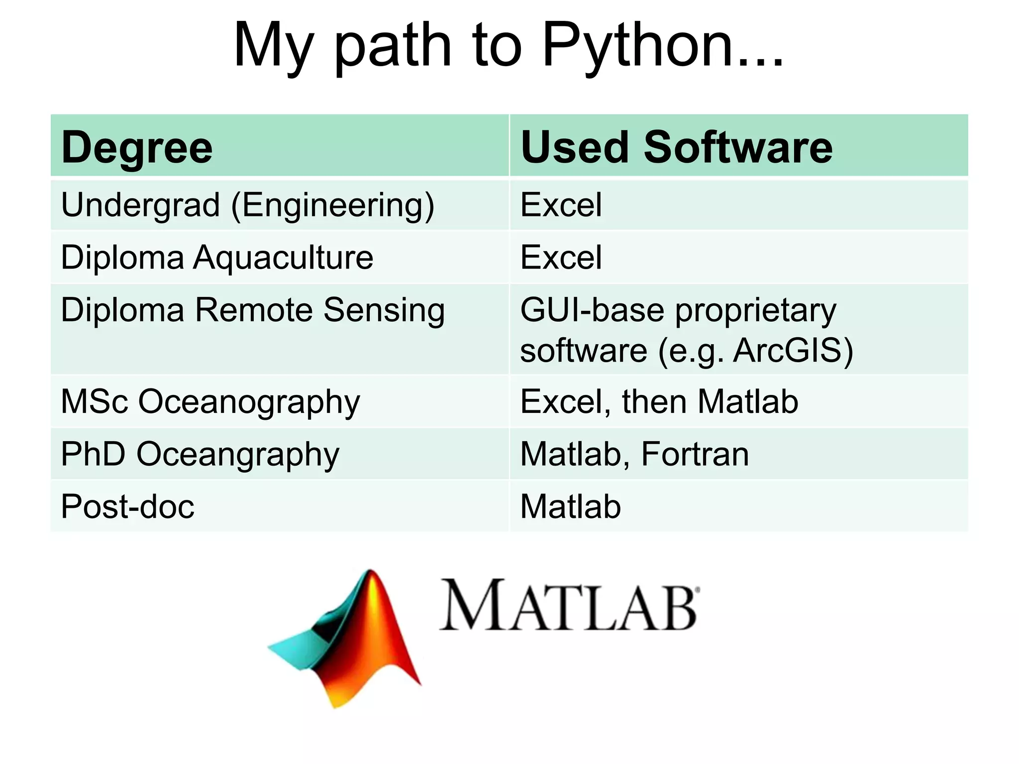 Python for Ocean Science | PDF